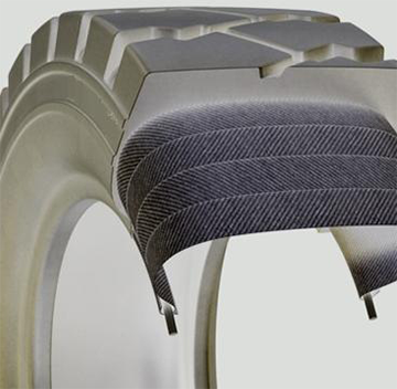 Tire Inspection X-Ray Curtain Material